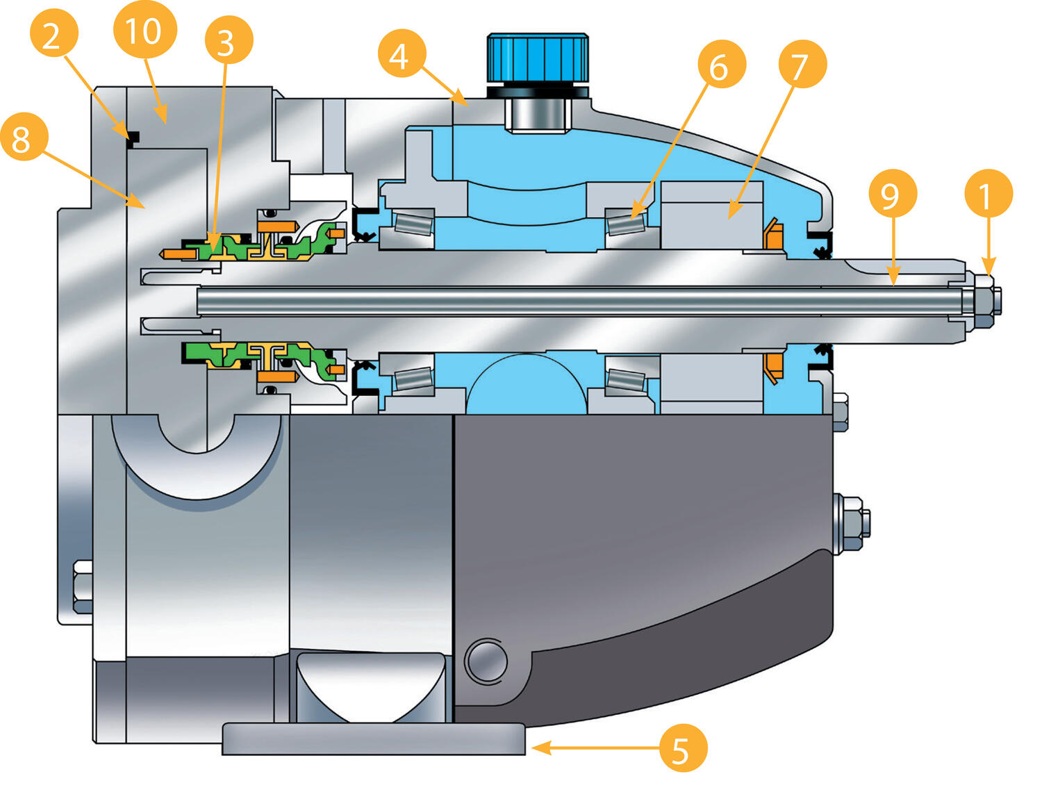 Ultima, lobrotorpump från Jabsco, mycket hygienisk pump. - Telfa AB
